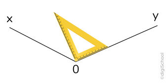 Les angles - Maths en CM1