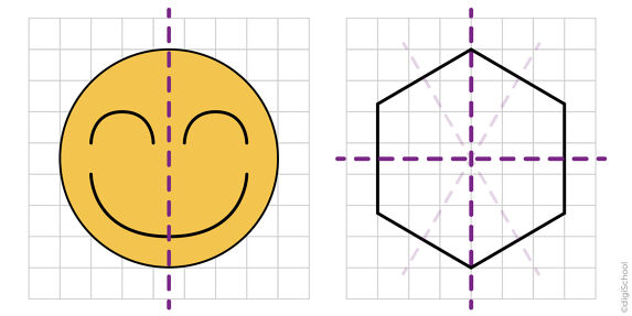 La symétrie axiale - digiSchool